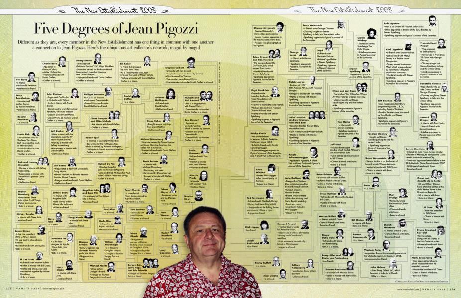 Five Degrees of Jean Pigozzi | Vanity Fair | October 2008